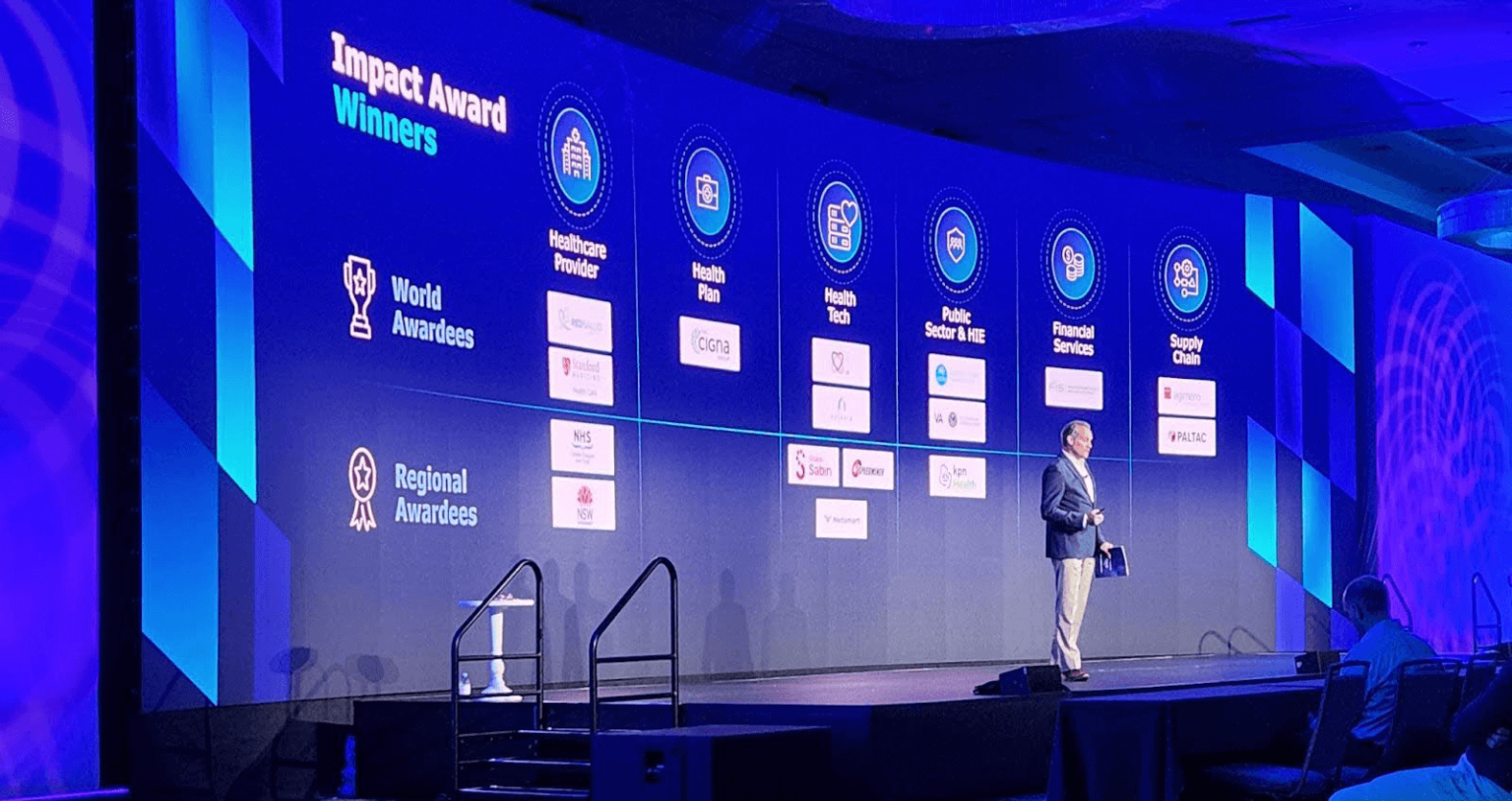 InterSystems READY 2025: Wednesday Keynotes